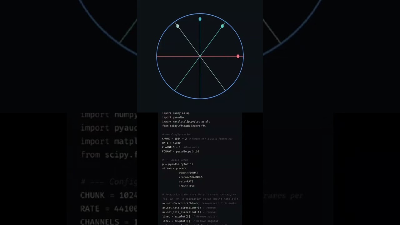 Maîtriser Pygame Blit : Affichez Vos Graphismes Facilement